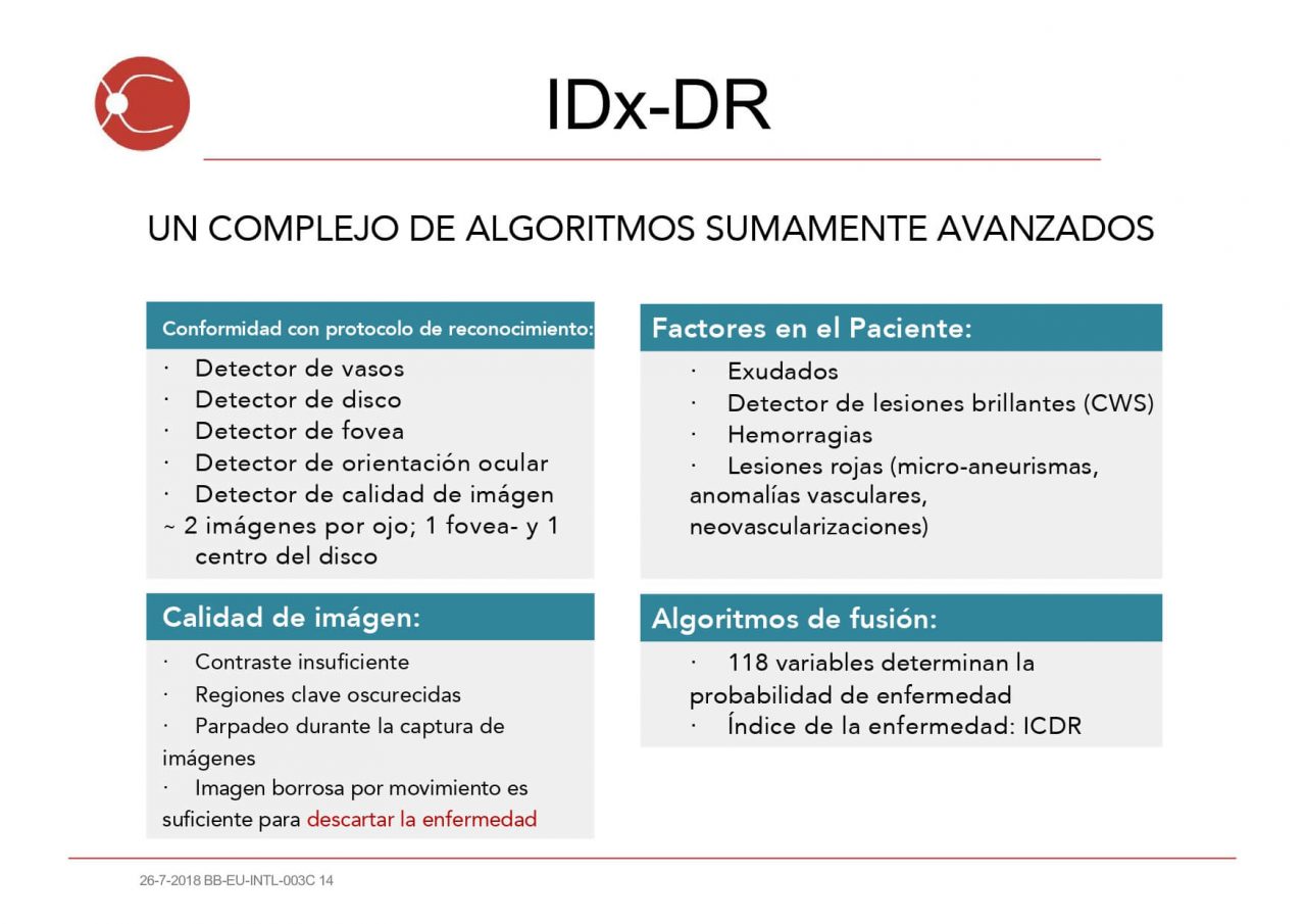 IDx-DR - Healthvisors
