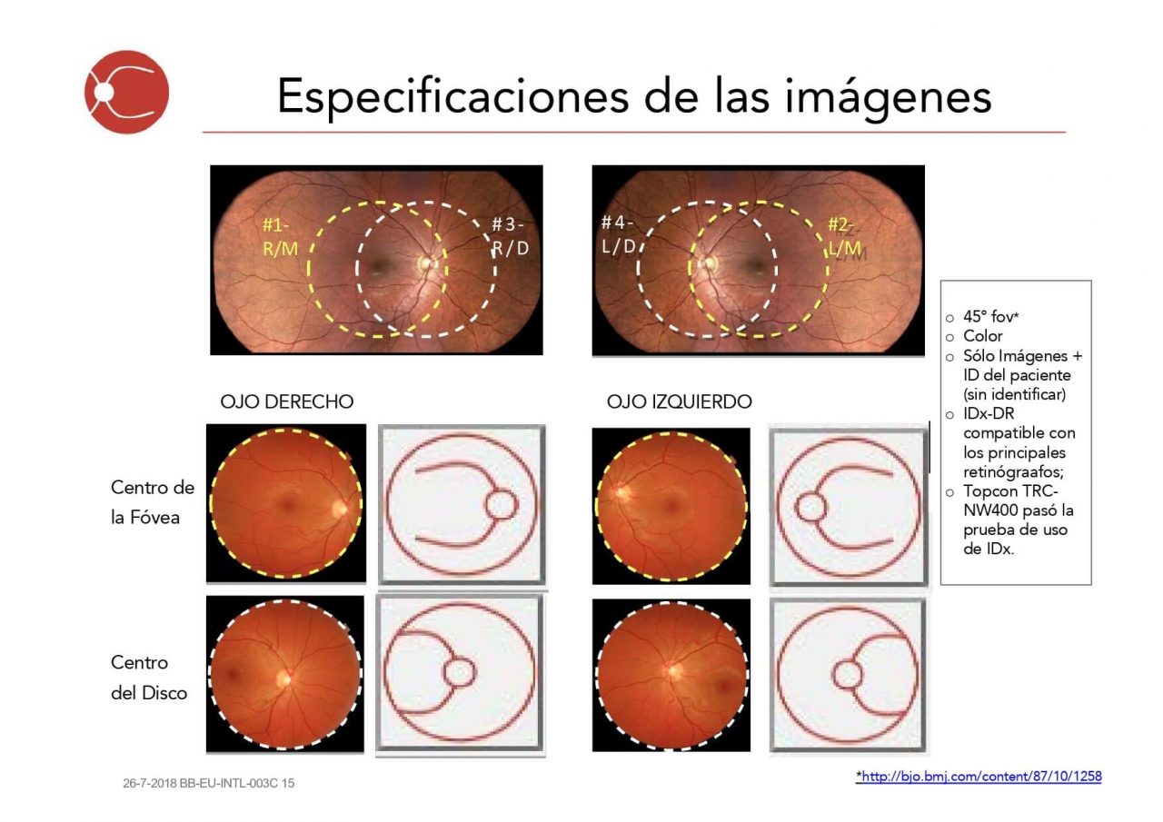 IDx-DR - Healthvisors
