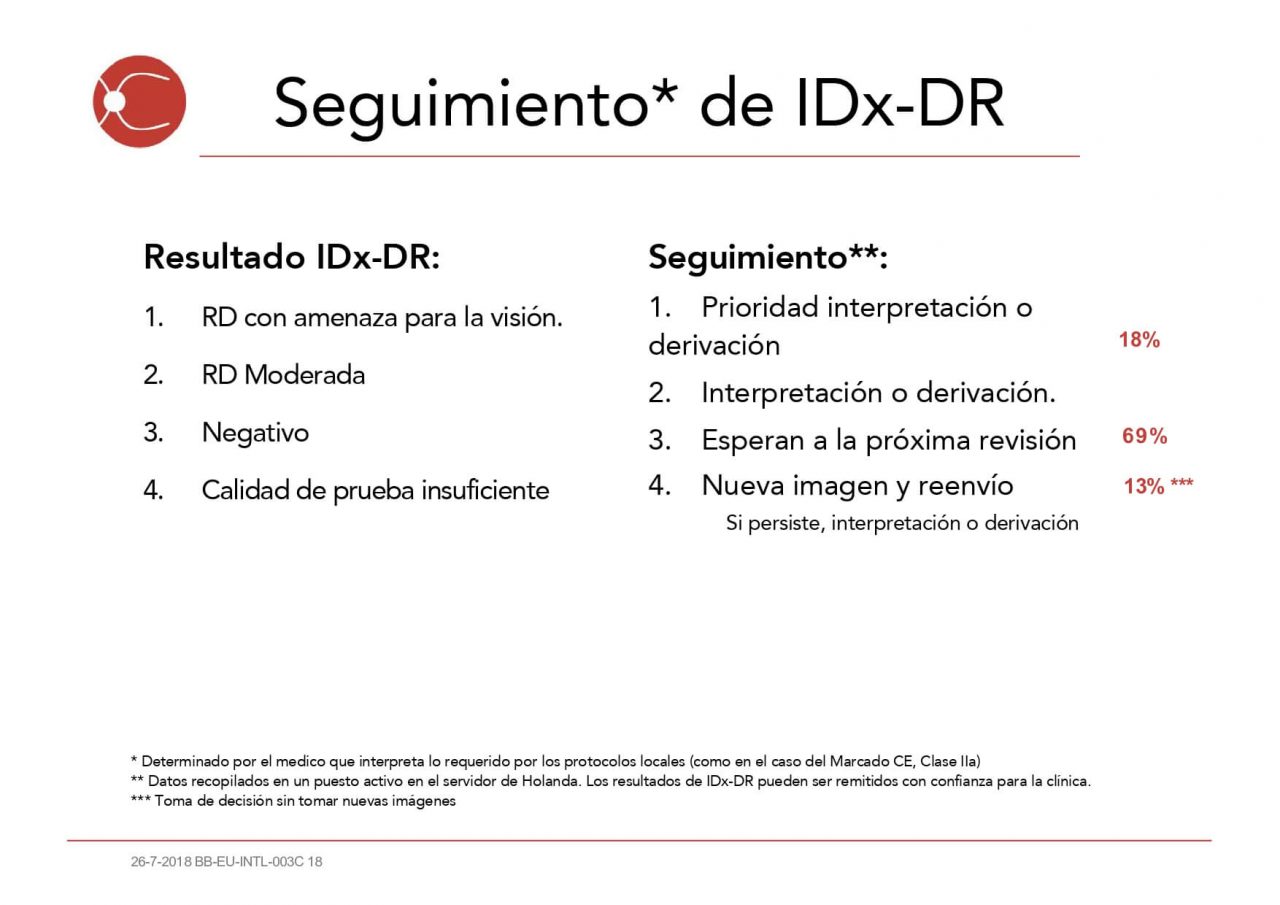 IDx-DR - Healthvisors