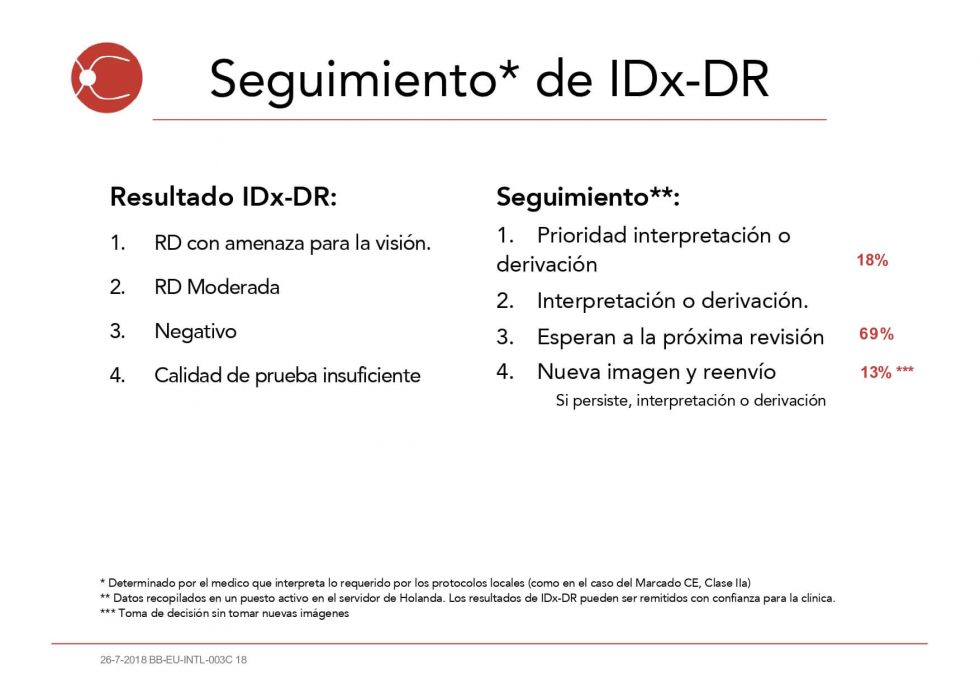 IDx-DR - Healthvisors