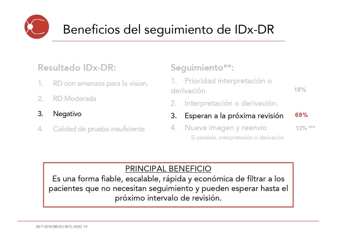 IDx-DR - Healthvisors