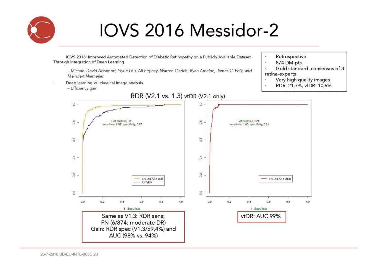 IDx-DR - Healthvisors