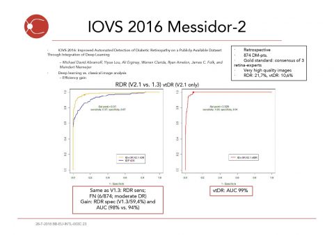 IDx-DR - Healthvisors