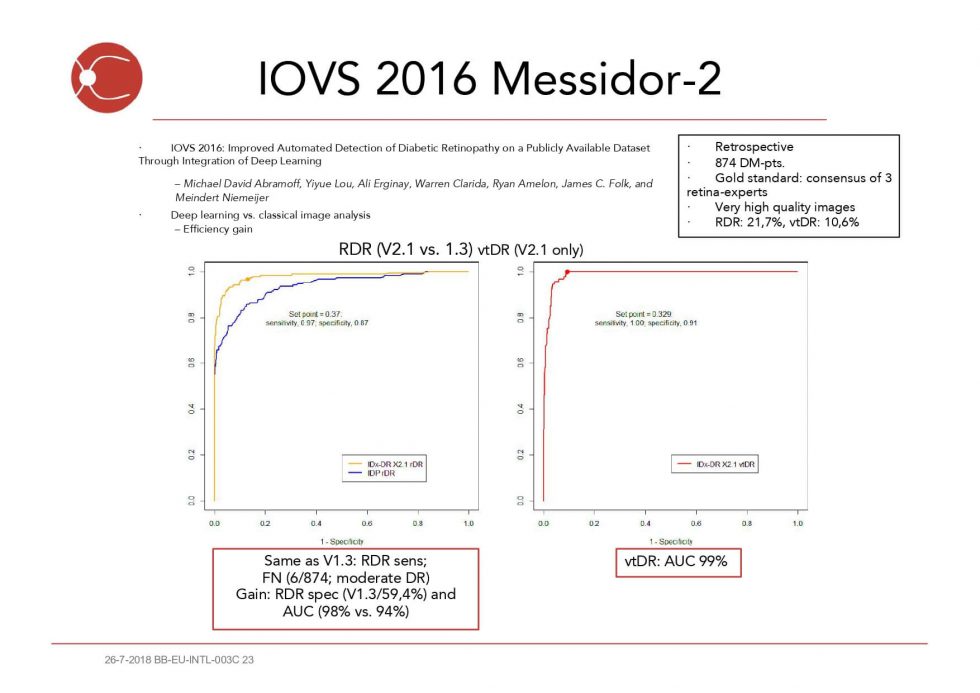 IDx-DR - Healthvisors